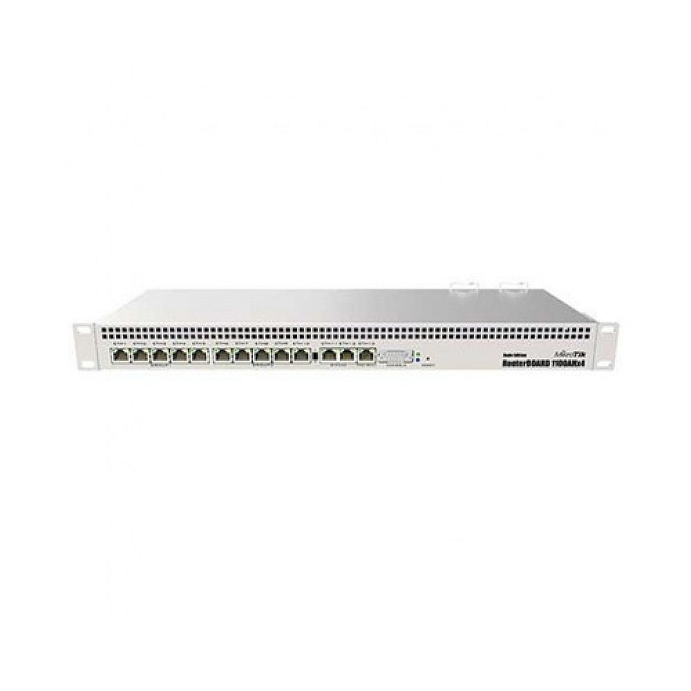 Mikrotik RB1100AHX4 Rackmount Ethernet Router Price in BD