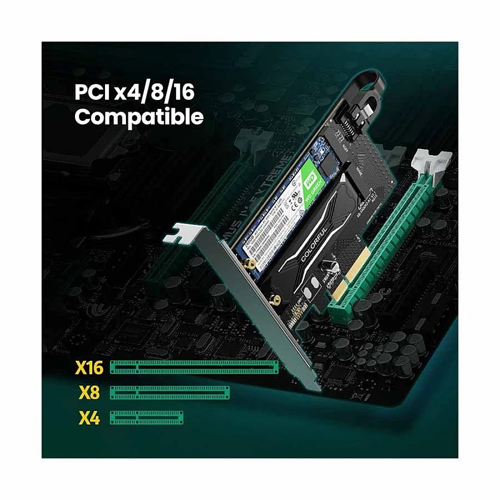 UGREEN CM302 (70503) Dual M.2 NVMe SSD to PCIe 3.0 x4 Expansion Card ...