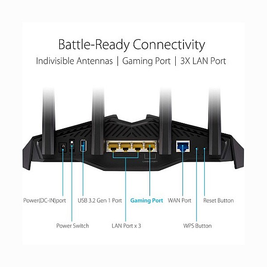 ASUS RT-AX82U AX5400 Dual-Band WiFi 6 Gaming Router Price in BD