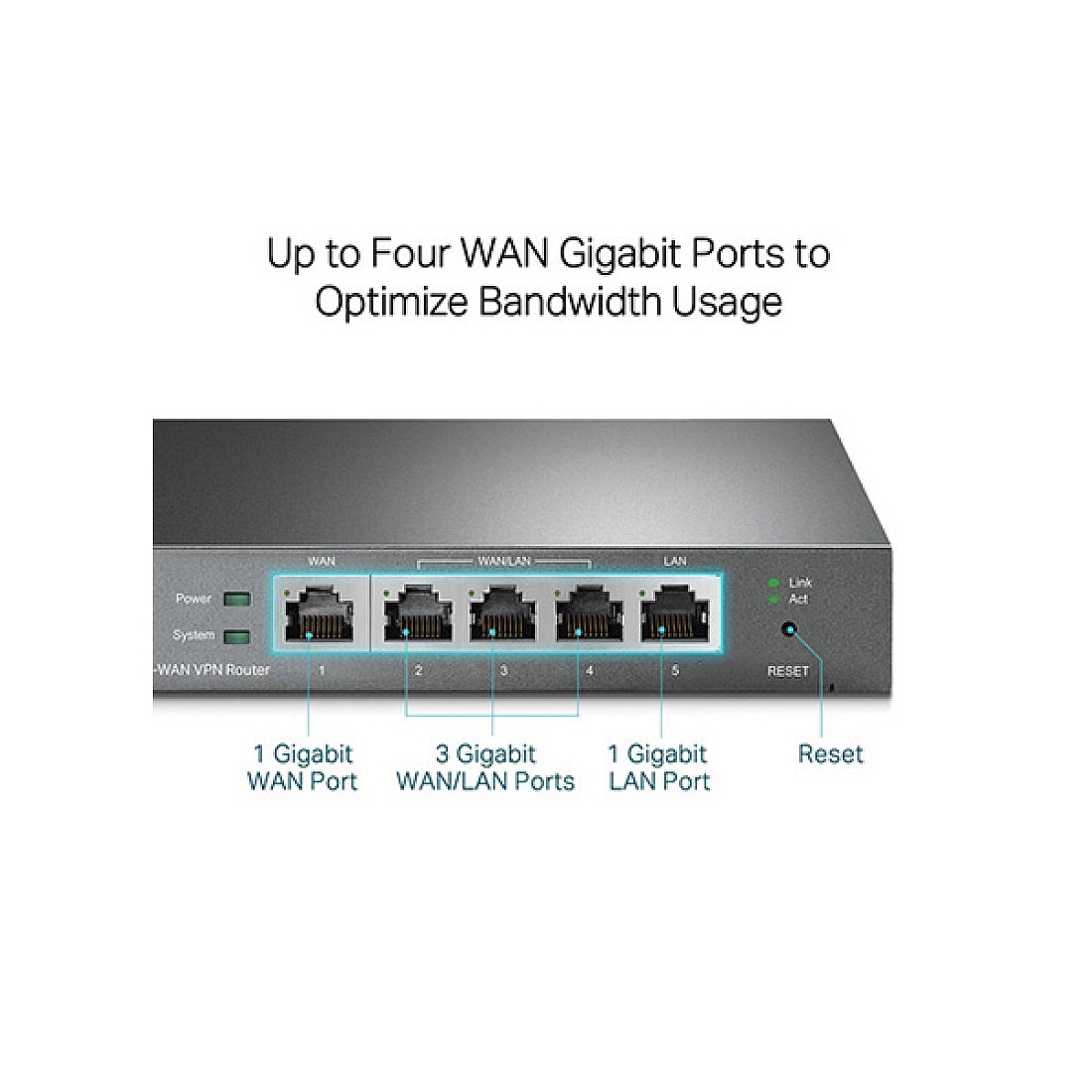 TP-Link TL-R480T+ Broadband Load Balance Router Price in BD.